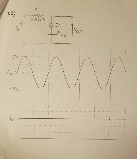 Solved ELECTRONICS S16 Name 5 V Graph Vout in diagra/nfor | Chegg.com