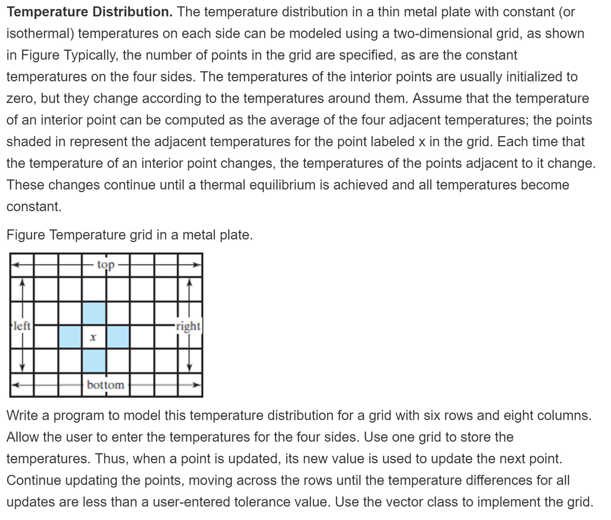 Solved The temperature distribution in a thin metal plate | Chegg.com