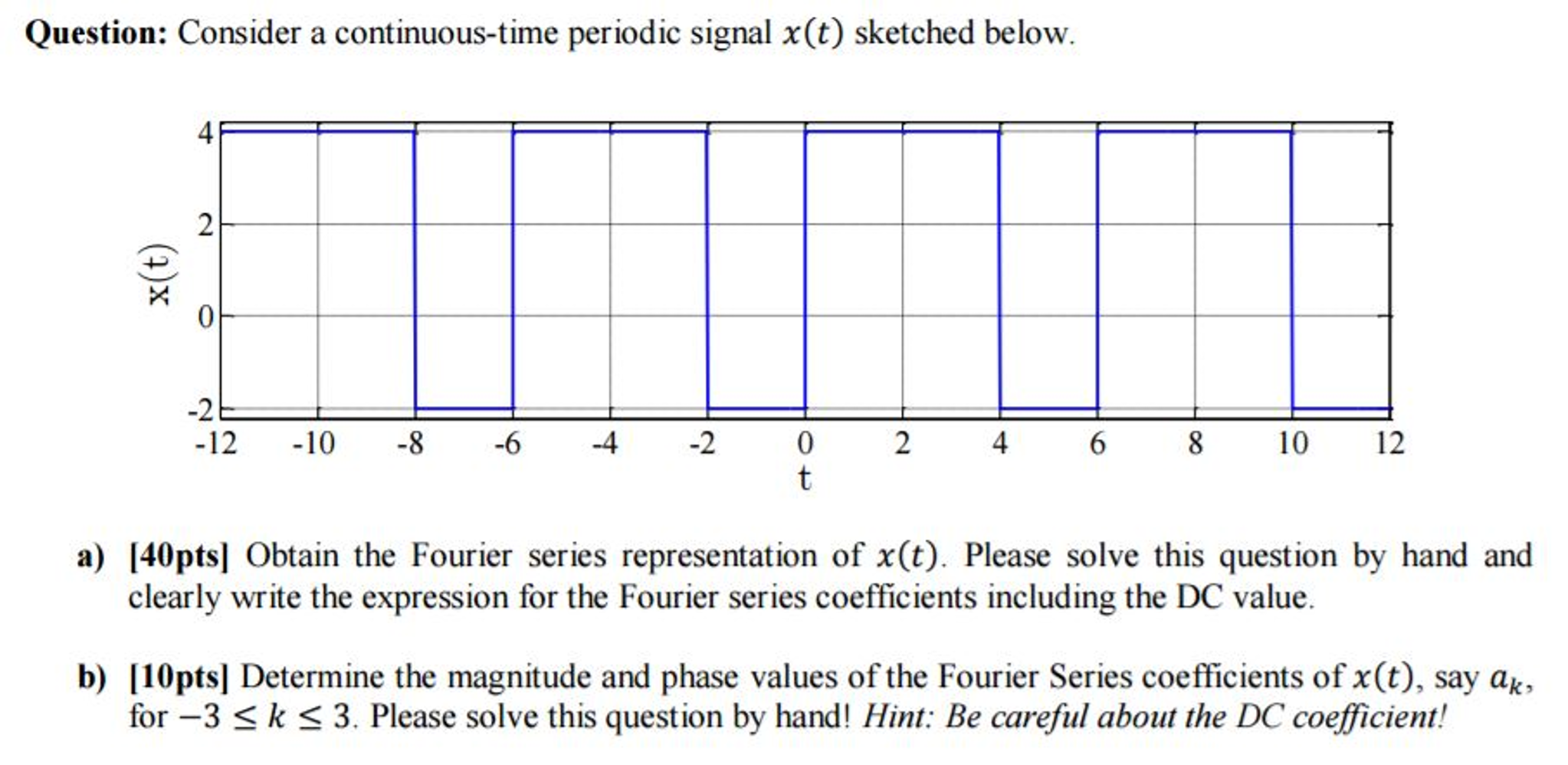 Solved Consider a continuous-time periodic signal x(t) | Chegg.com