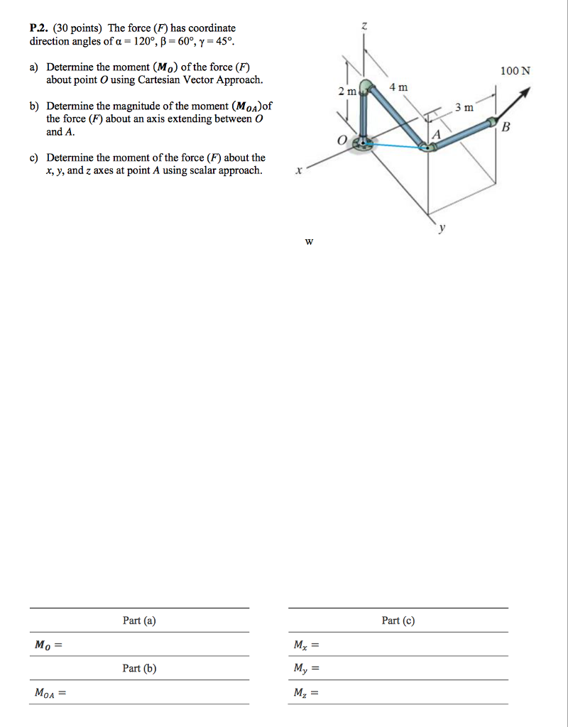Solved P.2. (30 points) The force (F) has coordinate | Chegg.com