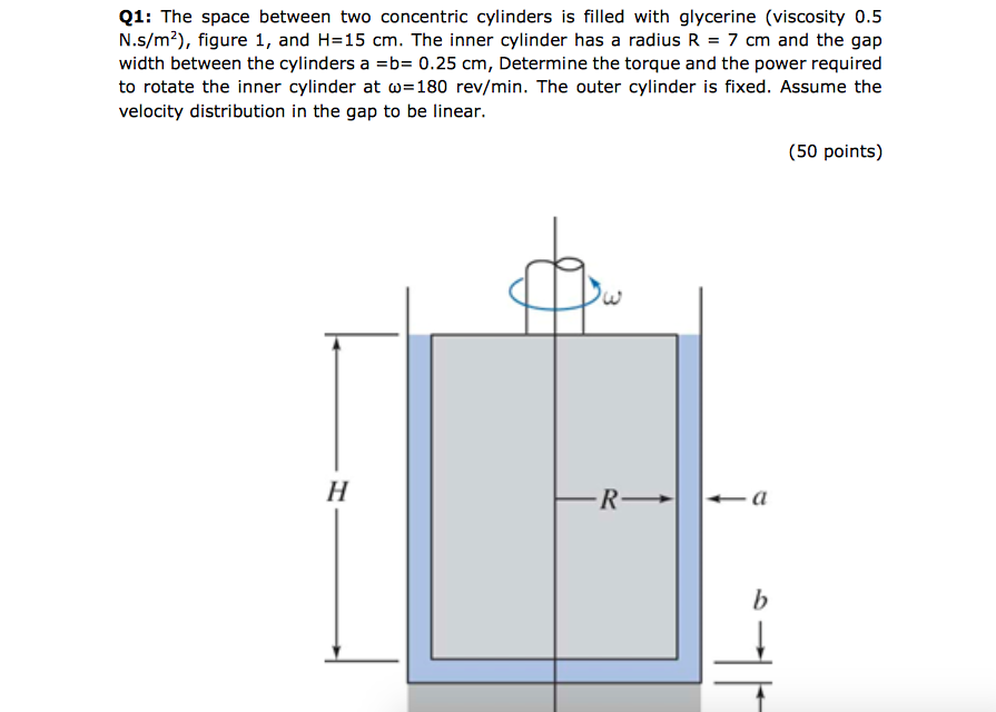 Solved The space between two concentric cylinders is filled | Chegg.com