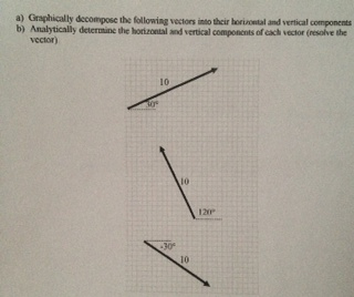 Solved Graphically decompose the following vectors their | Chegg.com