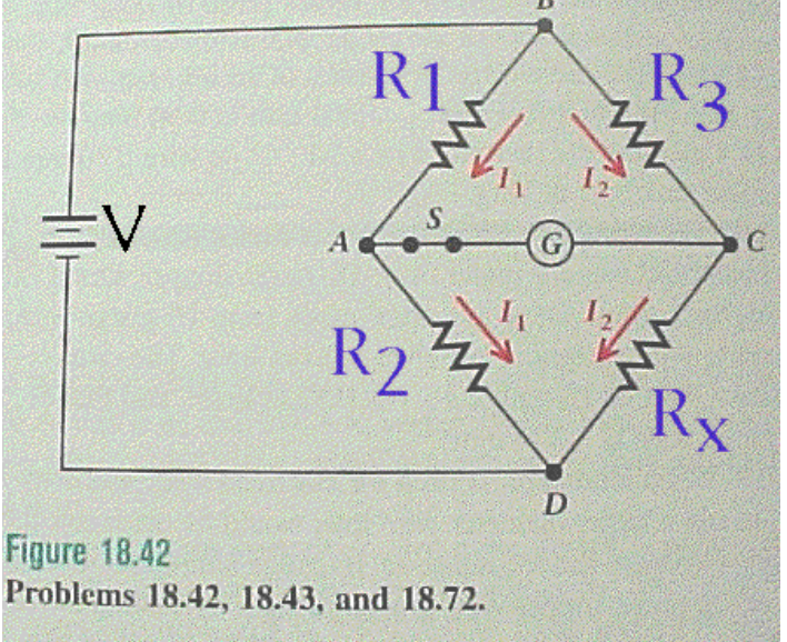 Solved A Wheatstone's bridge shown in the figure (see the | Chegg.com