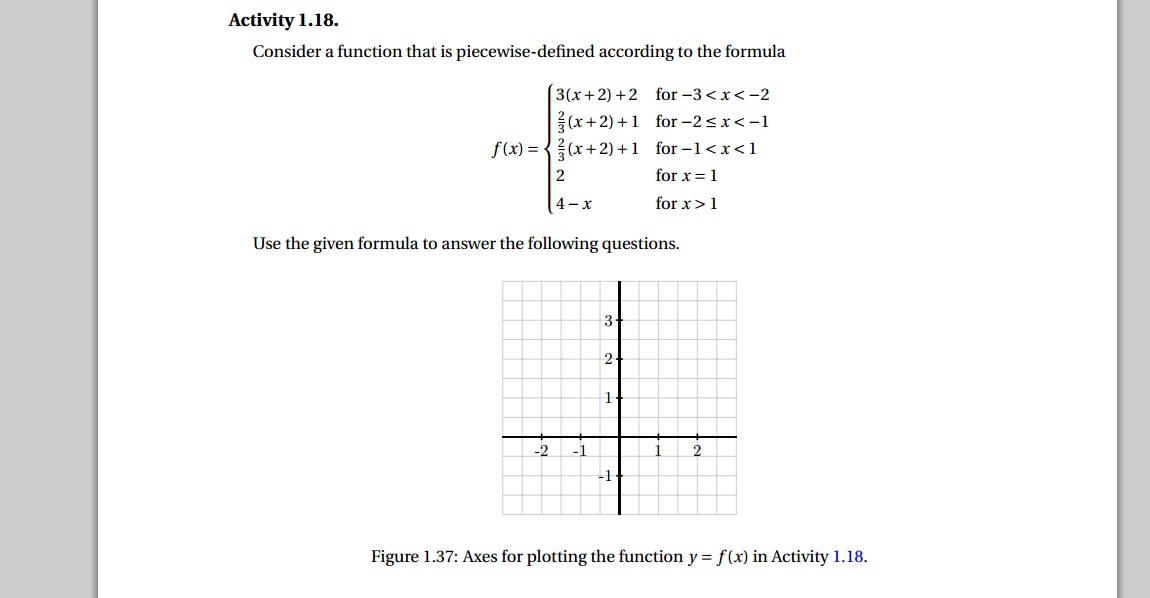 Solved Activity 1.18 Consider a function that is | Chegg.com