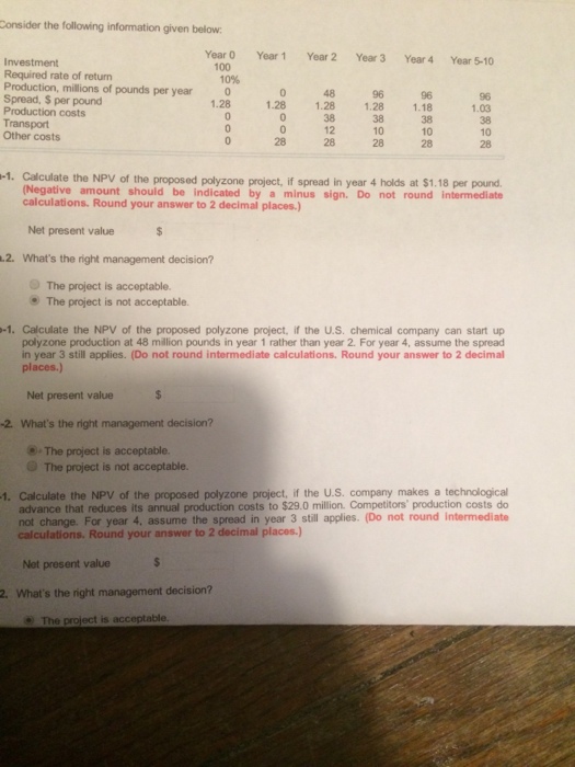 Solved Consider the following information given below: | Chegg.com