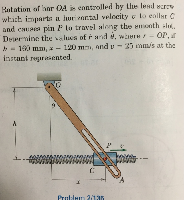 Solved Rotation of bar OA is controlled by the lead screw | Chegg.com
