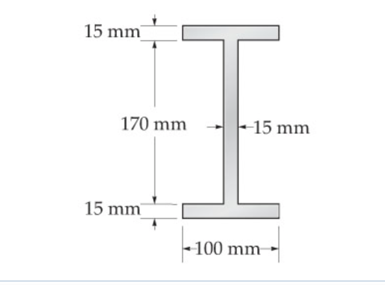 Solved If the column is pinned at both ends and subjected to | Chegg.com