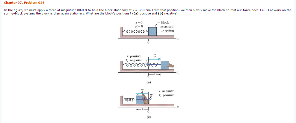 Solved In the figure, we must apply a force of magnitude | Chegg.com