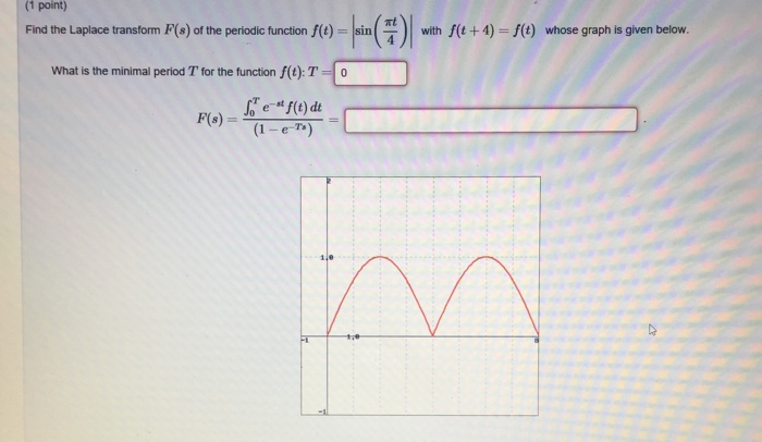 Solved Find the Laplace transform F(s) of the periodic | Chegg.com