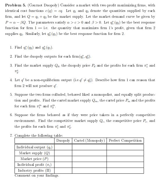 Solved Problem 5. (Cournot Duopoly) Consider amarket with | Chegg.com