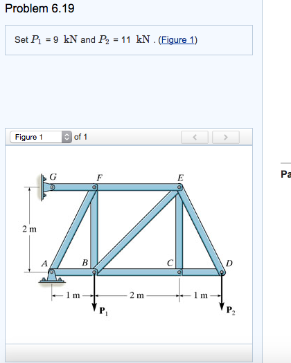 Solved A Determine The Force In Member Ab And State If The