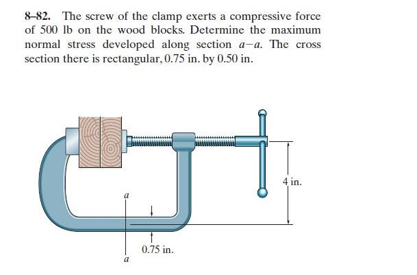 Solved The screw of the clamp exerts a compressive force of | Chegg.com