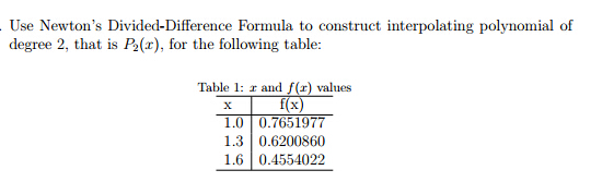 Solved Use Newton's Divided-Difference Formula to construct | Chegg.com