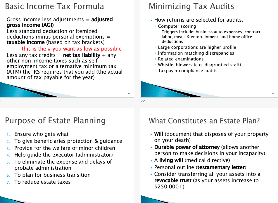 Basic Income Tax Formula Minimizing Tax Audits Gross | Chegg.com