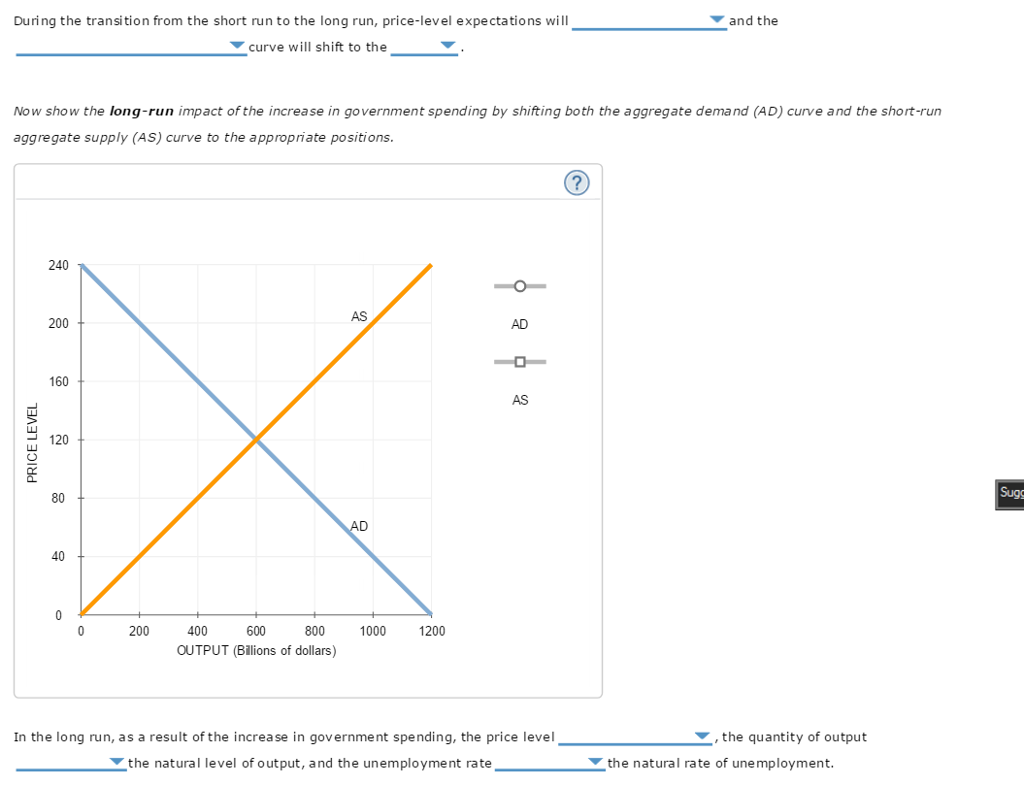 Solved 8. Economic fluctuations I The following graph shows | Chegg.com