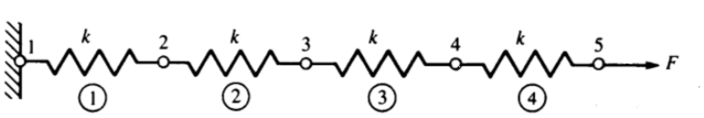 Solved Determine the stiffness matrix of the following four | Chegg.com