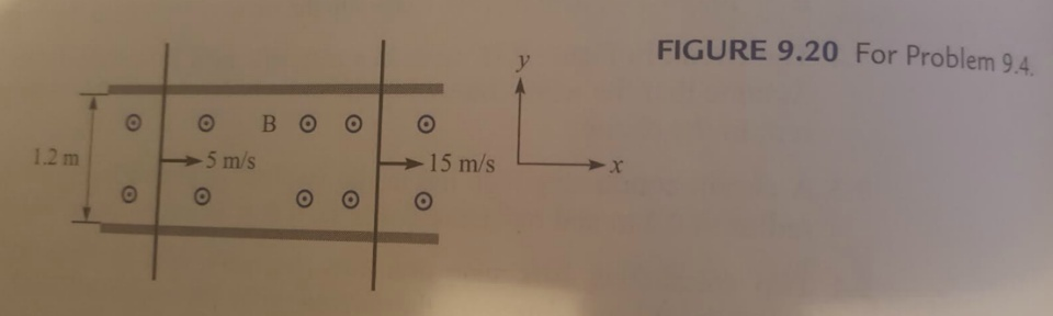 Solved Two conducting bars slide over two stationary rails, | Chegg.com
