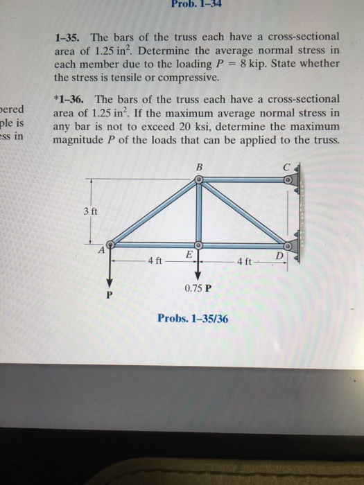 Solved The bars of the truss each have a cross-sectional | Chegg.com
