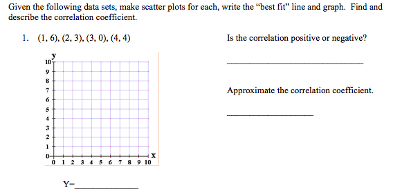 Solved Given the following data sets, make scatter plots for | Chegg.com
