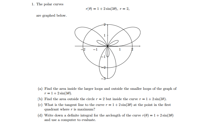 The polar curves r(theta) = 1 + 2sin(3 theta), r = 2, | Chegg.com