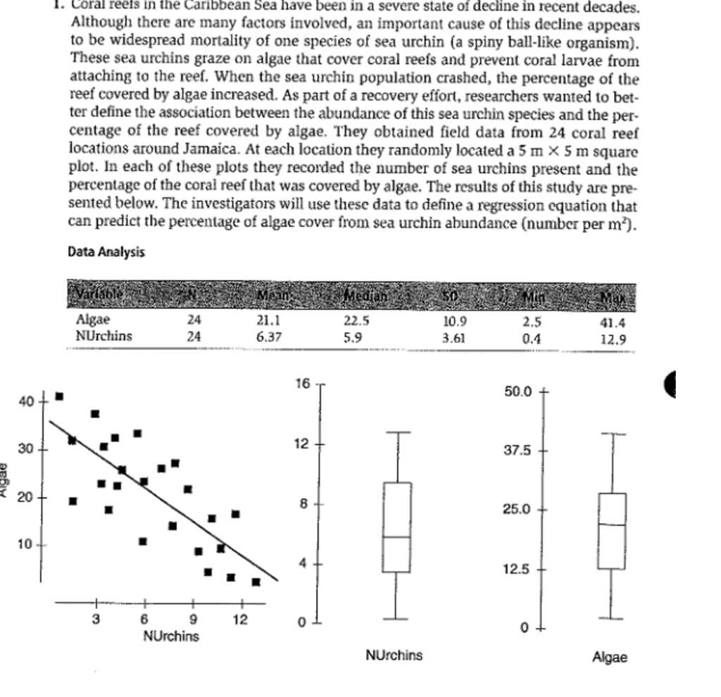 Solved k. Why is the 95% prediction interval wider than the | Chegg.com Solved k. Why is the 95% prediction interval wider than the | Chegg.com