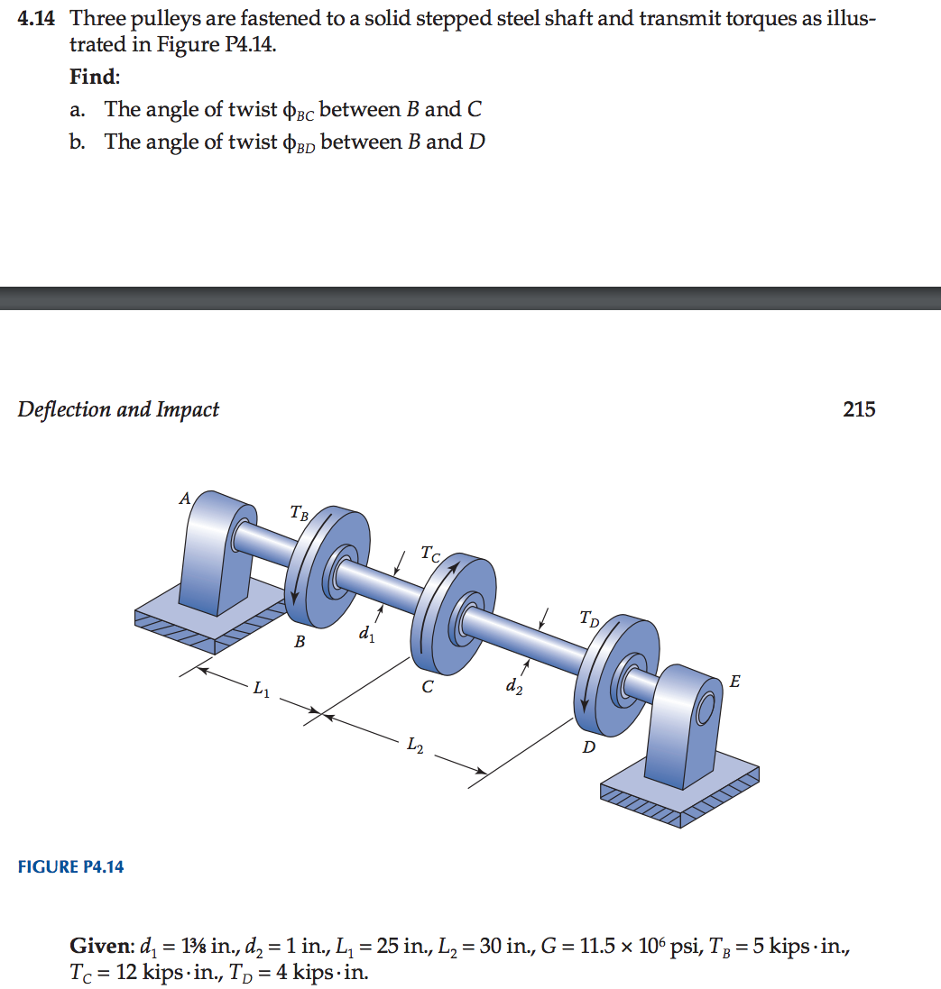 Solved Three pulleys are fastened to a solid stepped steel | Chegg.com