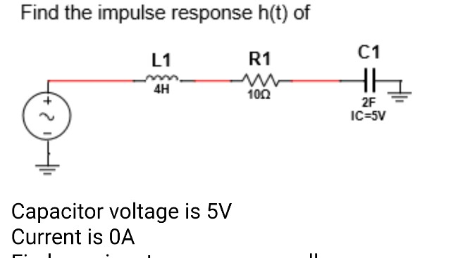 Solved Find the impulse response h(t) of R1 L1 100 Capacitor | Chegg.com
