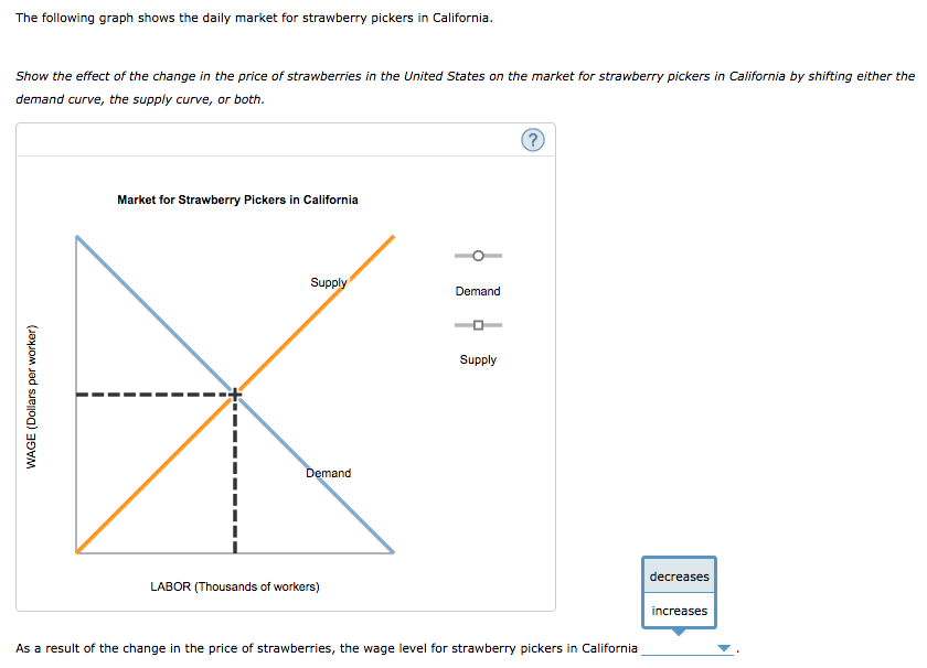 Solved 3. How changes in the market for output affect the | Chegg.com