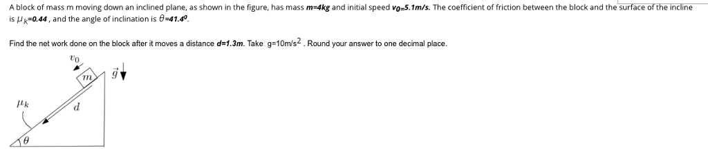 Solved A block of mass m moving down an inclined plane, as | Chegg.com