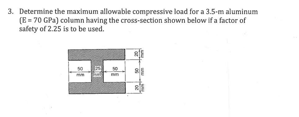 Solved Determine the maximum allowable compressive load for | Chegg.com