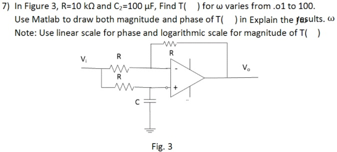Solved 7) In Figure 3, R=10 kΩ and C,-100 μF, Find T( ) for | Chegg.com