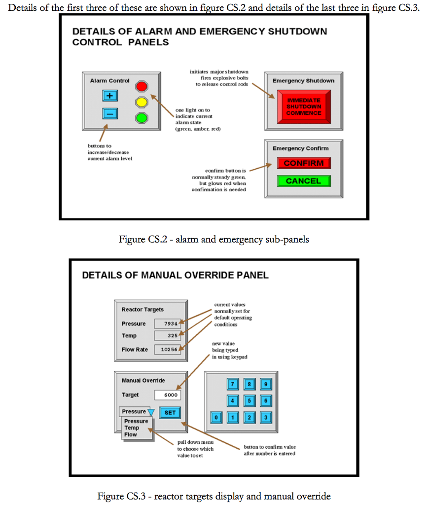 Instructions: Read carefully through the scenario and | Chegg.com