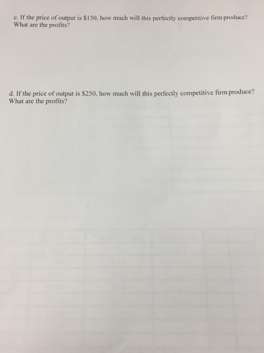 Solved Microeconomics Econ 101 question | Chegg.com