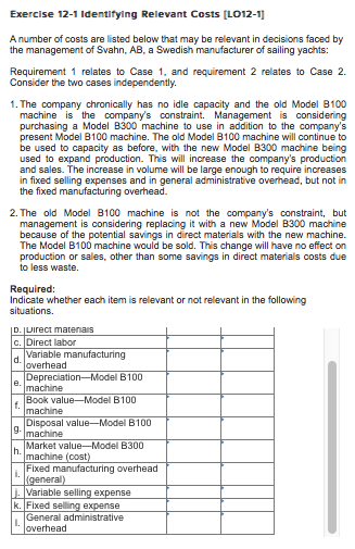 Solved Exercise 12-1 Identifying Relevant Costs [L012-1] A | Chegg.com