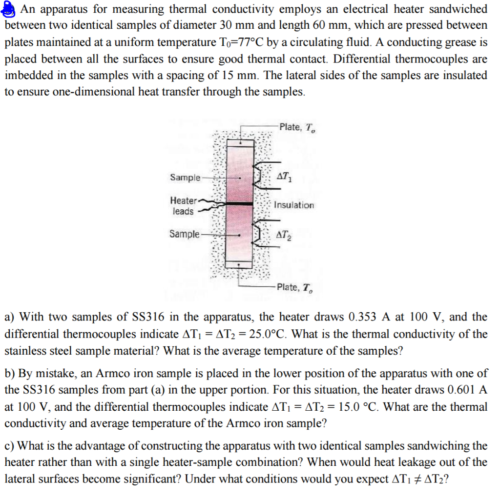 Solved An apparatus for measuring thermal conductivity | Chegg.com