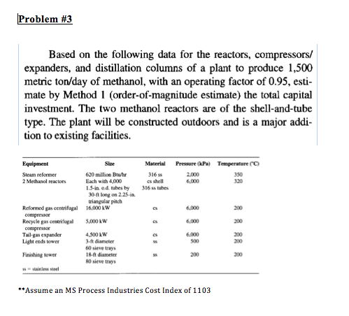 Based on the following data for the reactors, | Chegg.com