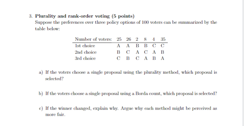 Solved 3. Plurality and rank-order voting (5 points) Suppose | Chegg.com