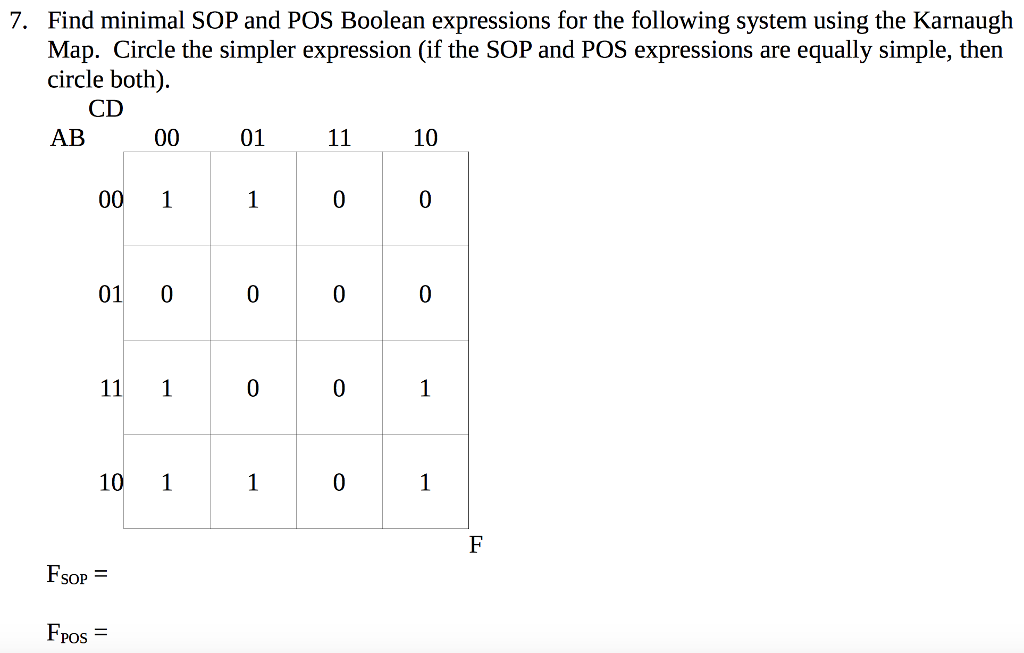 Solved Find Minimal Sop And Pos Boolean Expressions For The