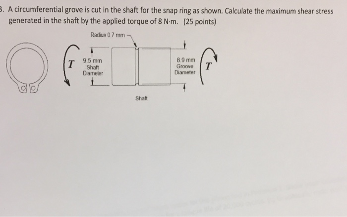 Solved A circumferential grove is cut in the shaft for the | Chegg.com