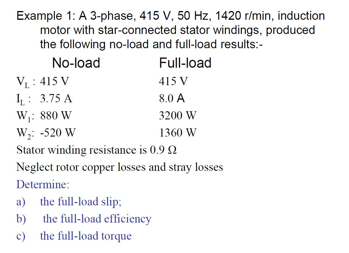 Solved Example 1: A 3-phase, 415 V, 50 Hz, 1420 r/min, | Chegg.com