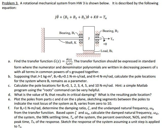 A rotational mechanical system from HW 3 is shown | Chegg.com