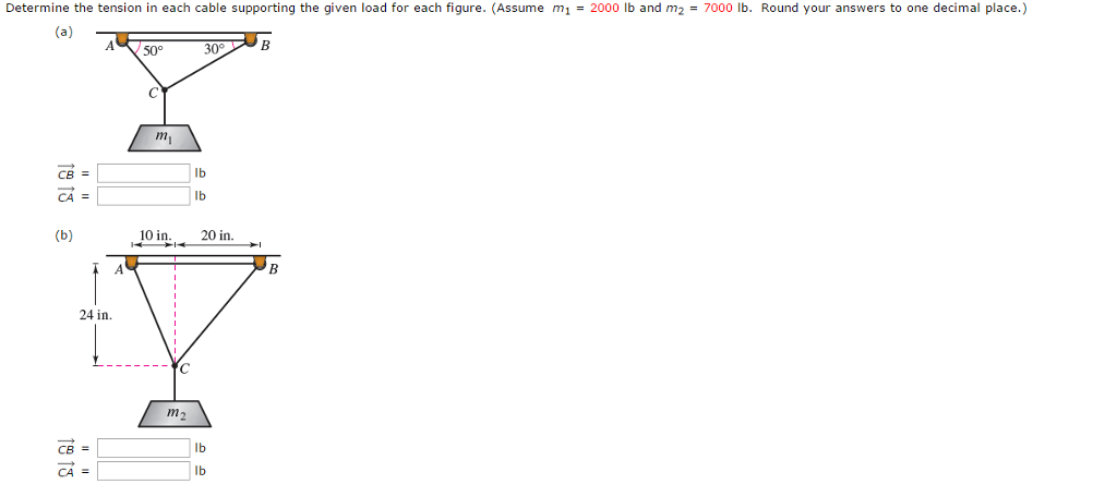 Solved Determine the tension in each cable supporting the | Chegg.com