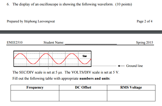 Solved The display of an oscilloscope is showing the | Chegg.com