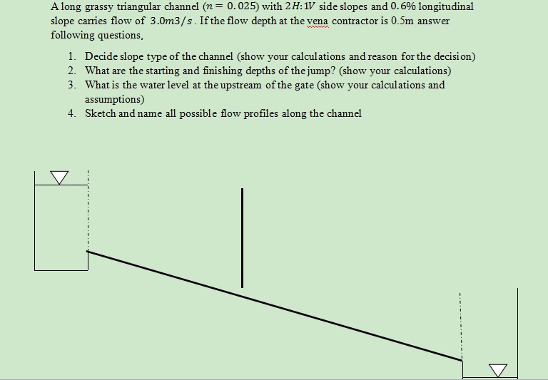 Solved A long grassy triangular channel (n 0.025) with 2 H: | Chegg.com