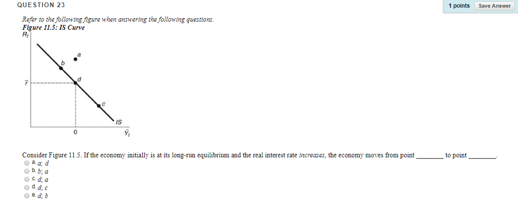 Solved QUESTION 23 1 points Save Answer Refer to the | Chegg.com