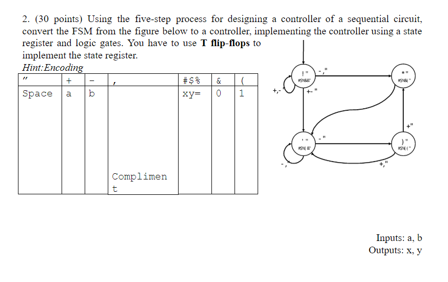 2. (30 points) Using the five-step process for | Chegg.com