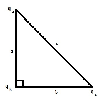 Solved Part 1: Three point charges, qa, qb and qc, are | Chegg.com