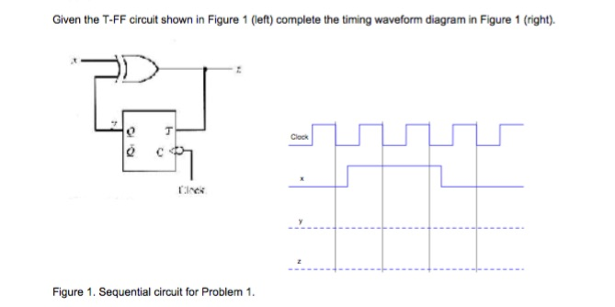Solved Given the T-FF circuit shown in Figure 1 (left) | Chegg.com