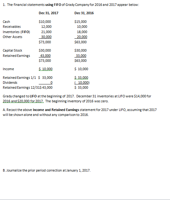 Solved 1. The financial statements using FIFO of Grady | Chegg.com