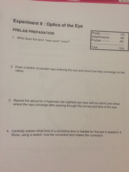 Solved What does the term "near point" mean? Draw a sketch | Chegg.com